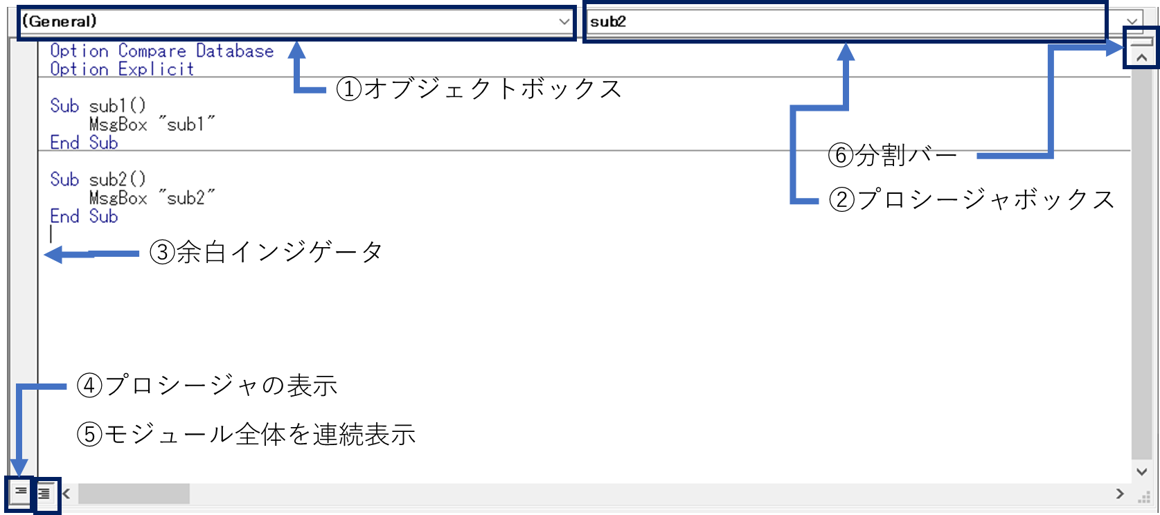 Visual Basic Editorvbeの操作【accessexcel】 Vba入門